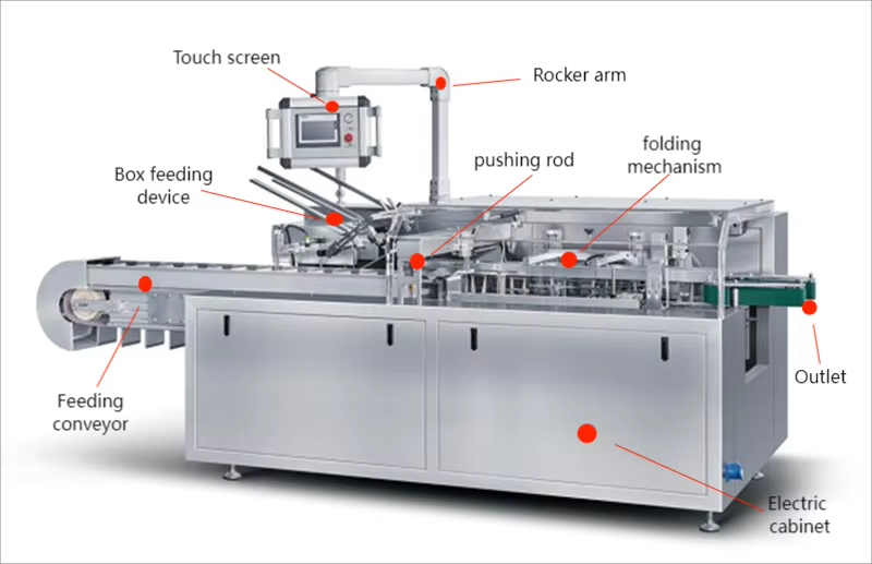 Automatic cartoning machine in operation