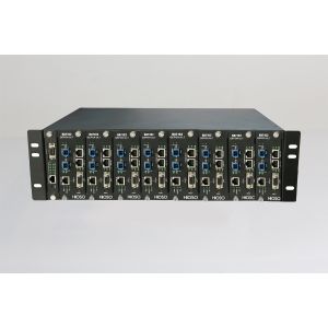 Quality CCC Approval Media Converter Chassis for sale