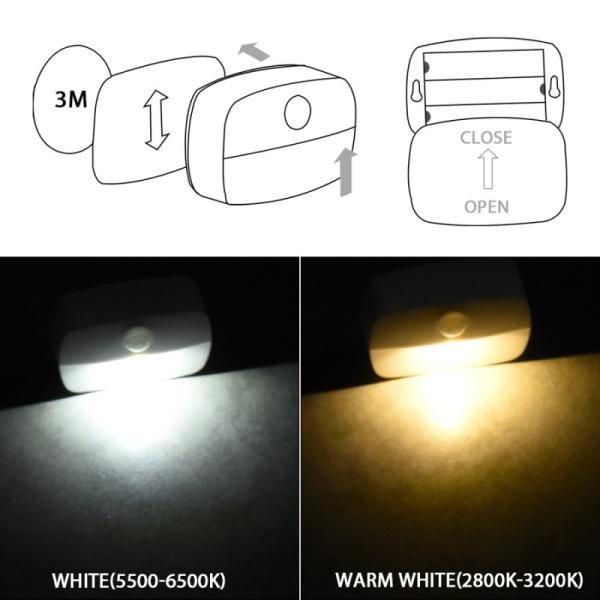 Quality Energy Saving Wireless Smart LED Night Light Motion Sensor For Closet Bedroom for sale