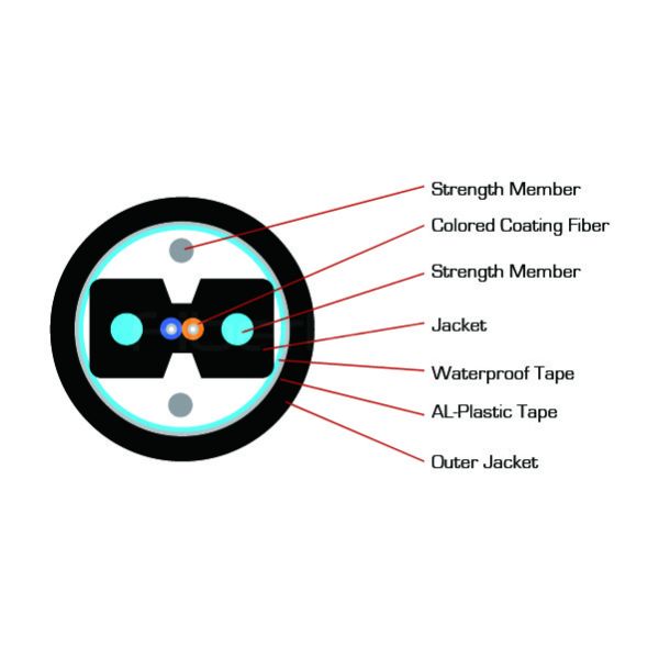 Quality Flexible Design Armored Optical Fiber Cable 2 Core Bow Type Drop Cable for sale