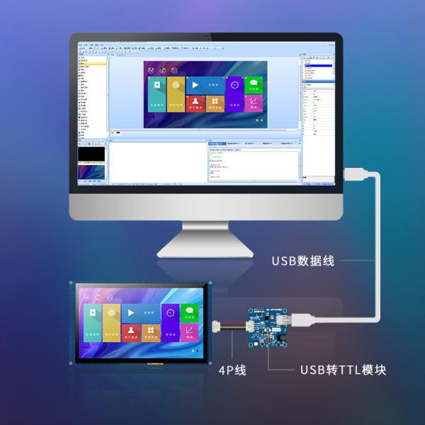Quality 10.1 Inch Uart Tft Display with touch panel, 1024x600Resolution TTL HDMI for sale