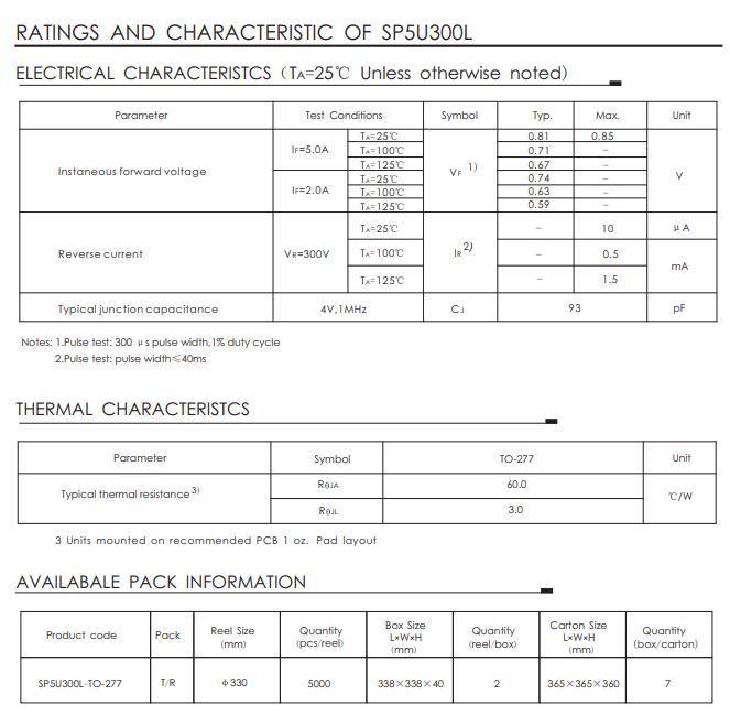 SP5U45L/SP5U60L/SP5U100L/SP5U150L/SP5U200L/SP5U300L Low Vf Schottky Diode With TO277 Package