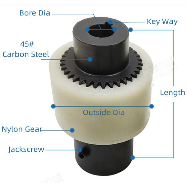 Quality High Accuracy Forged Flexible Gear Coupling Curved Tooth Standard for sale