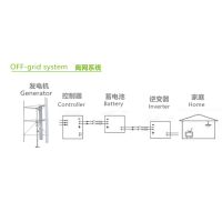 Quality 48V 96V On Grid Power System 220V Off Grid Power Solutions 200Ah for sale