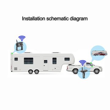 Quality 1080P Wireless Rearview Camera Car Charger Receiver Super Signal System for sale