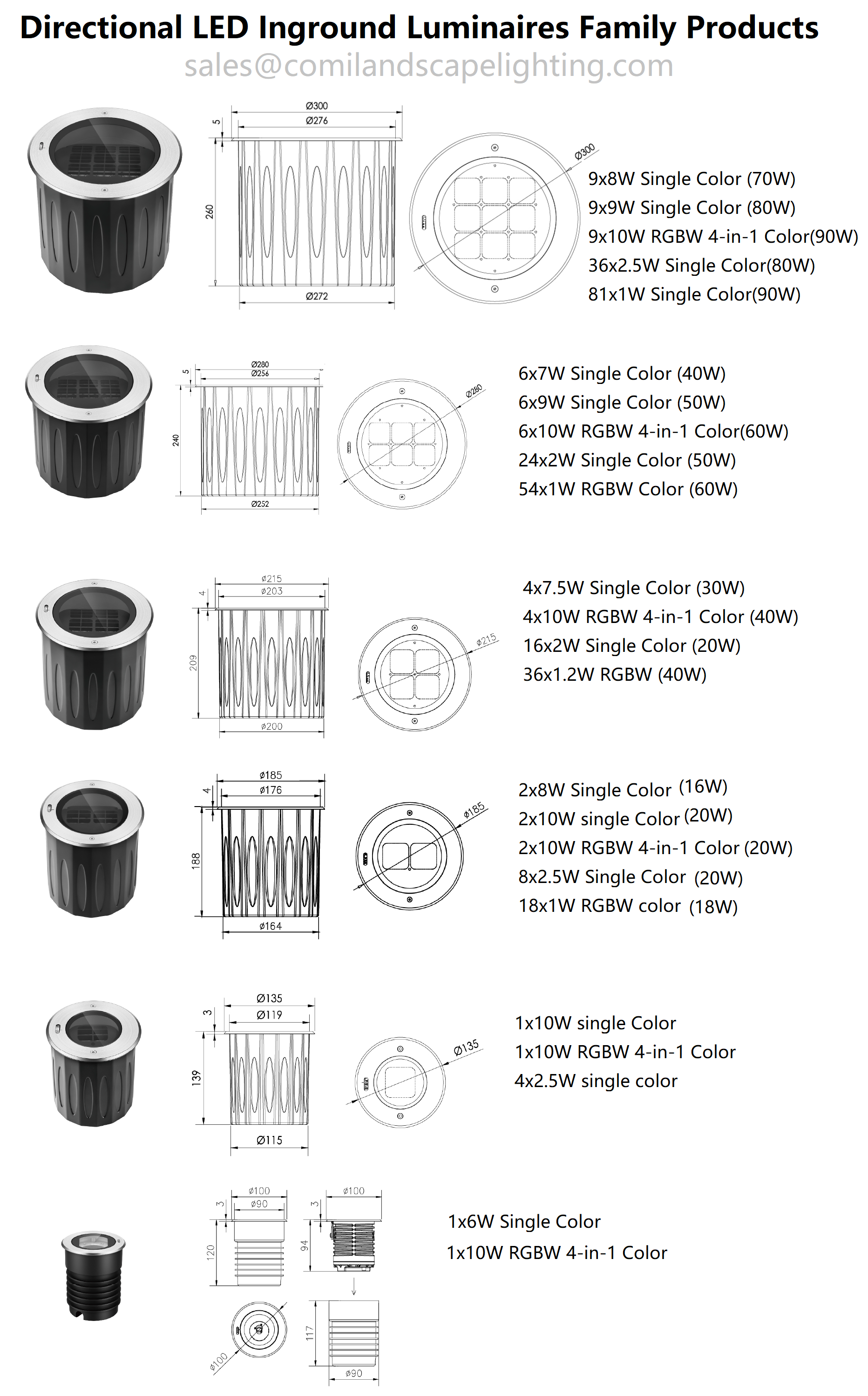 Directional LED inground light family series products high temperature resistant