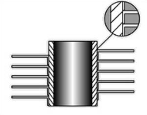 Fin Tube