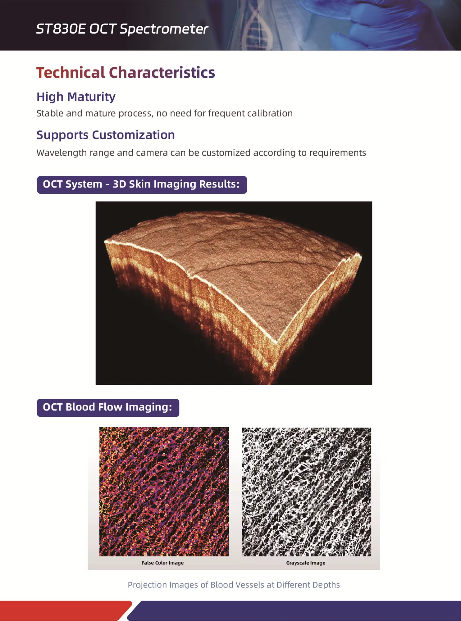 High-speed and high-sensitivity OCT Spectrometers for Spectral Domain OCT System