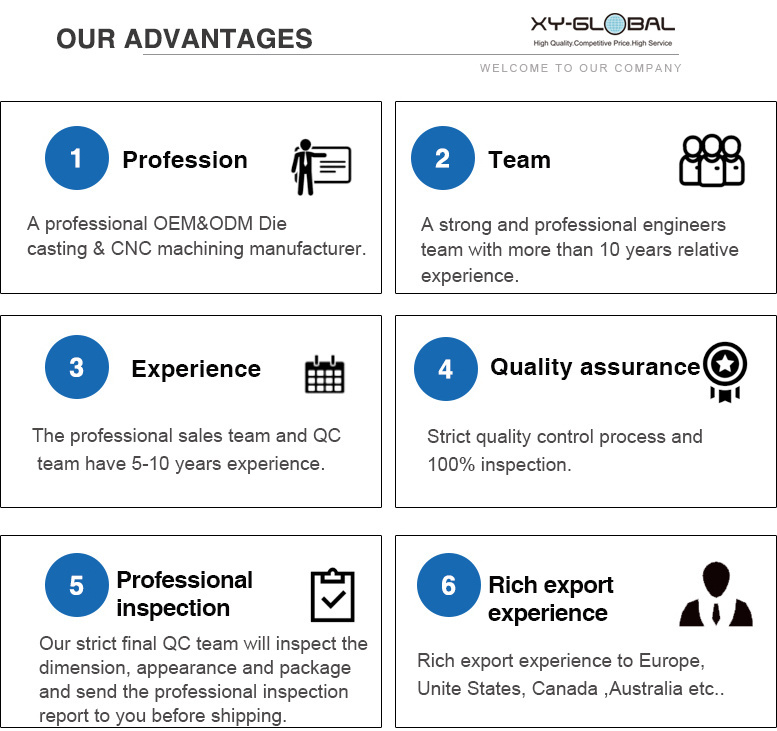 OEM Customized Casting High Precision Stainless Steel/ Aluminum Gravity Die Casting Machine Part