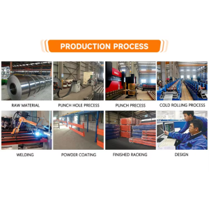 China Factory - Nanjing Shitong Racking Co., Ltd.