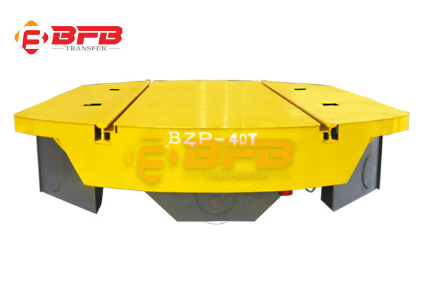 rail turntable