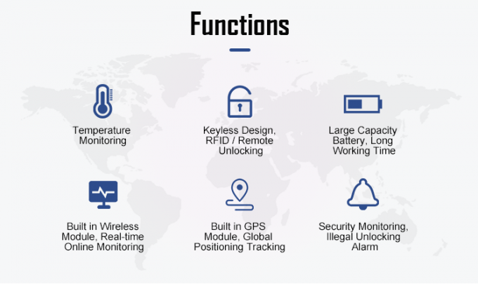 Jointech JT709C Smart Container Seal Tracking For Cargo Security And GPS Navigation Seal Lock 7
