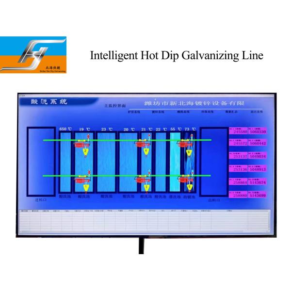 Quality Smart Control Customized Design Environmentally Friendly Hot Dip Galvanizing for sale