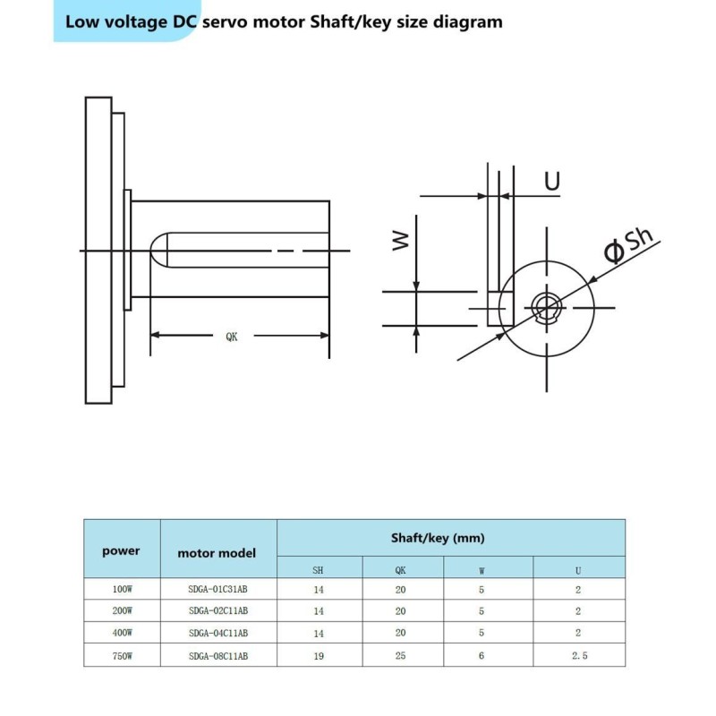 100W 3000rpm Low Voltage DC Servo Motor Stepping Micro Motor