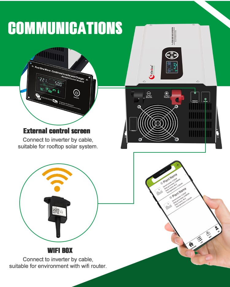 solar power inverter charger wifi