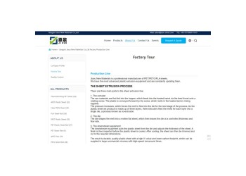 China Factory - Jiangyin Jiaou New Materials Co.,Ltd