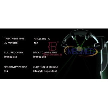 Quality Green Laser Slimming Machine FDA Cleared For Overall Body Circumference for sale