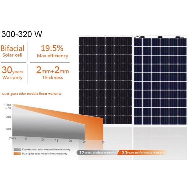Quality Bifacial Double Glass BIPV Building Integrated Photovoltaics ISO 9001 for sale