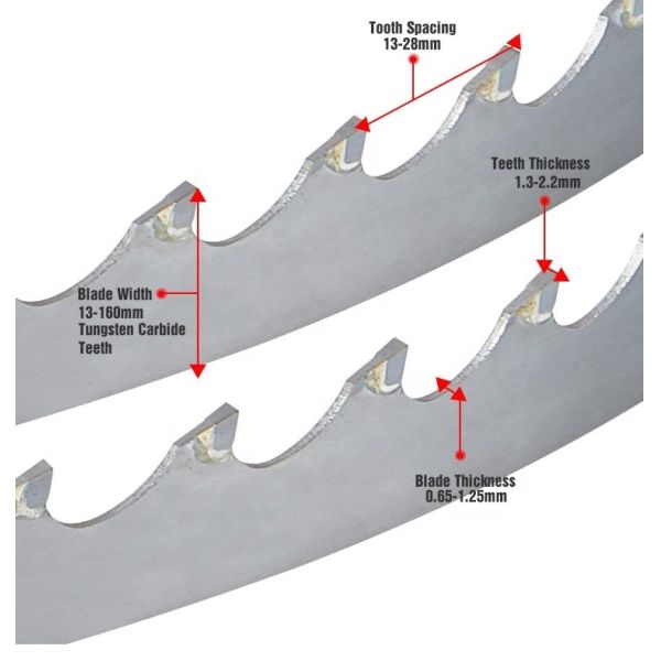 Quality Customerized Size Gantry Alloy Wood Saw Blade for Woodworking Applications for sale