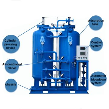 Quality PSA Nitrogen Oxygen Generator Oil And Gas Industry Use for sale