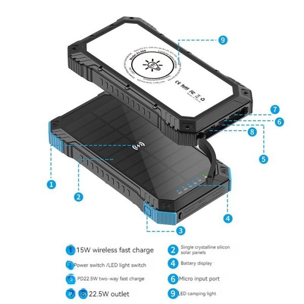 Quality Quick Charge Support Waterproof 20000mah Solar Panel Power Bank for Outdoor for sale