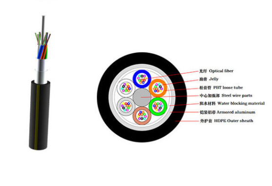 Quality Underground GYTA PE Sheath 1300nm Shielded Fiber Optic Cable for sale