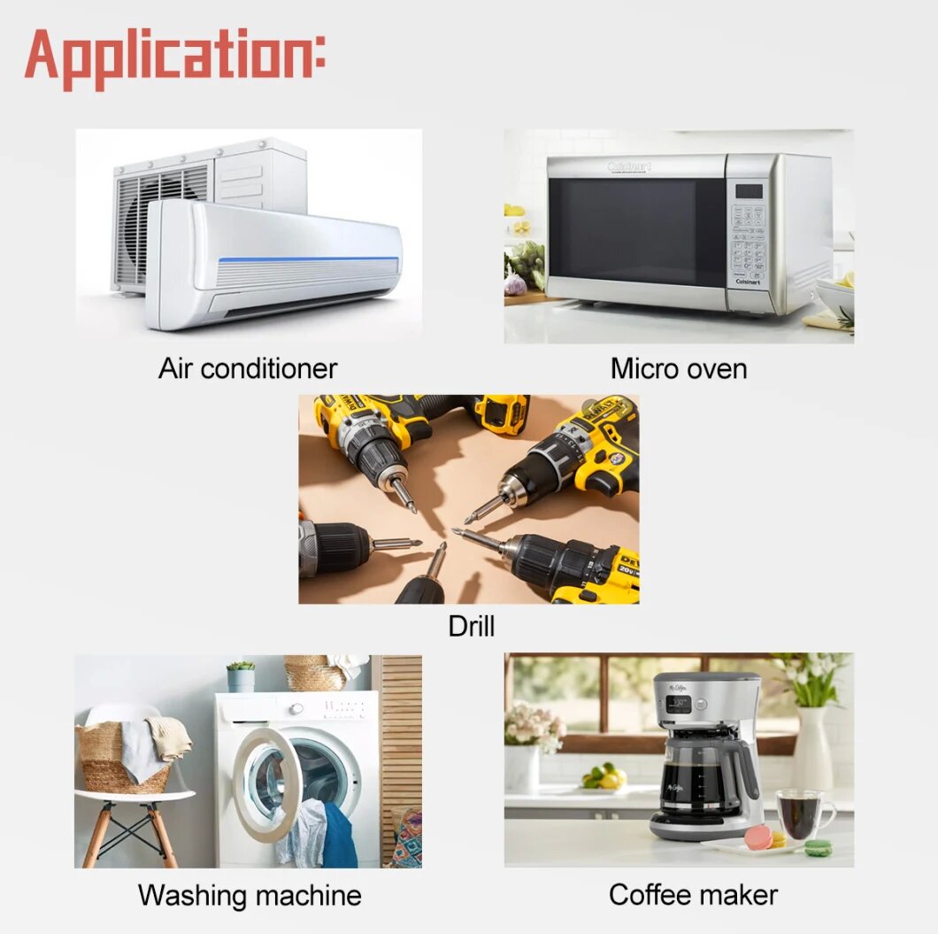 Application