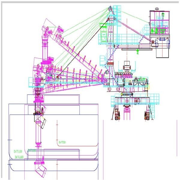 Quality Rail Mounted Ship Loaders With Telescopic Chute For Bulk Material Handling for sale