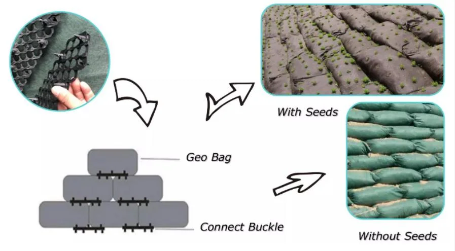 Pet Embarkment Protection Woven Geotextile Geobag for Basement Reinforcement