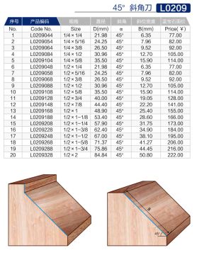 L0209-45°斜角刀 (2)-360x360-0.jpg