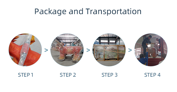 Product packaging example