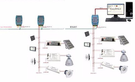 600mm 20W LED Tri-proof light 2400lm and 5 Years Warranty