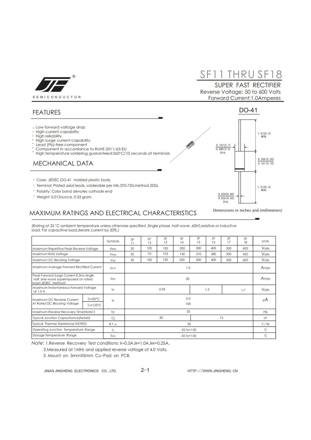 SF11/SF14/SF16/SF17/SF18 SUPER FAST RECTIFIER DIODES WITH DO-41 PACKAGE