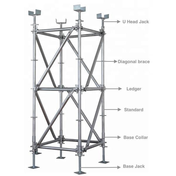 Quality Q355 Hot-dip Galvanized Andamios Ringlock Standard ystem Scaffolding for sale