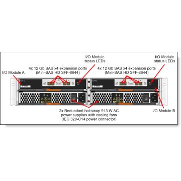Quality 2U24 7Y71A00QWW Lenovo ThinkSystem DE2000H Storage Server Hybrid SFF Hard Drive for sale