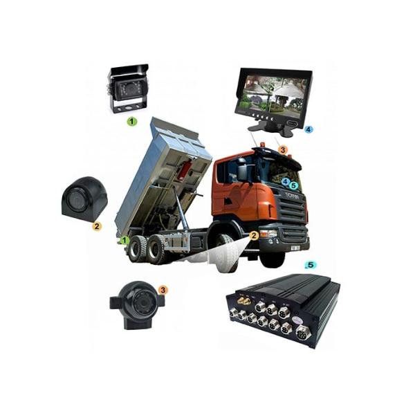 Quality 4 Channel 1080P HD Mobile DVR CCTV MDVR 2TB HDD Recording GPS 4G For Truck / Taxi / Bus for sale