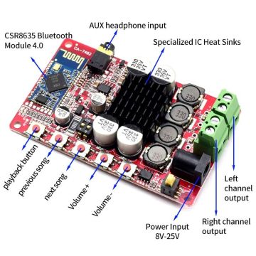 Quality CA-7492 BT Amplifier Audio Module DC8-25V 2*50W AMP TDA7492 for sale