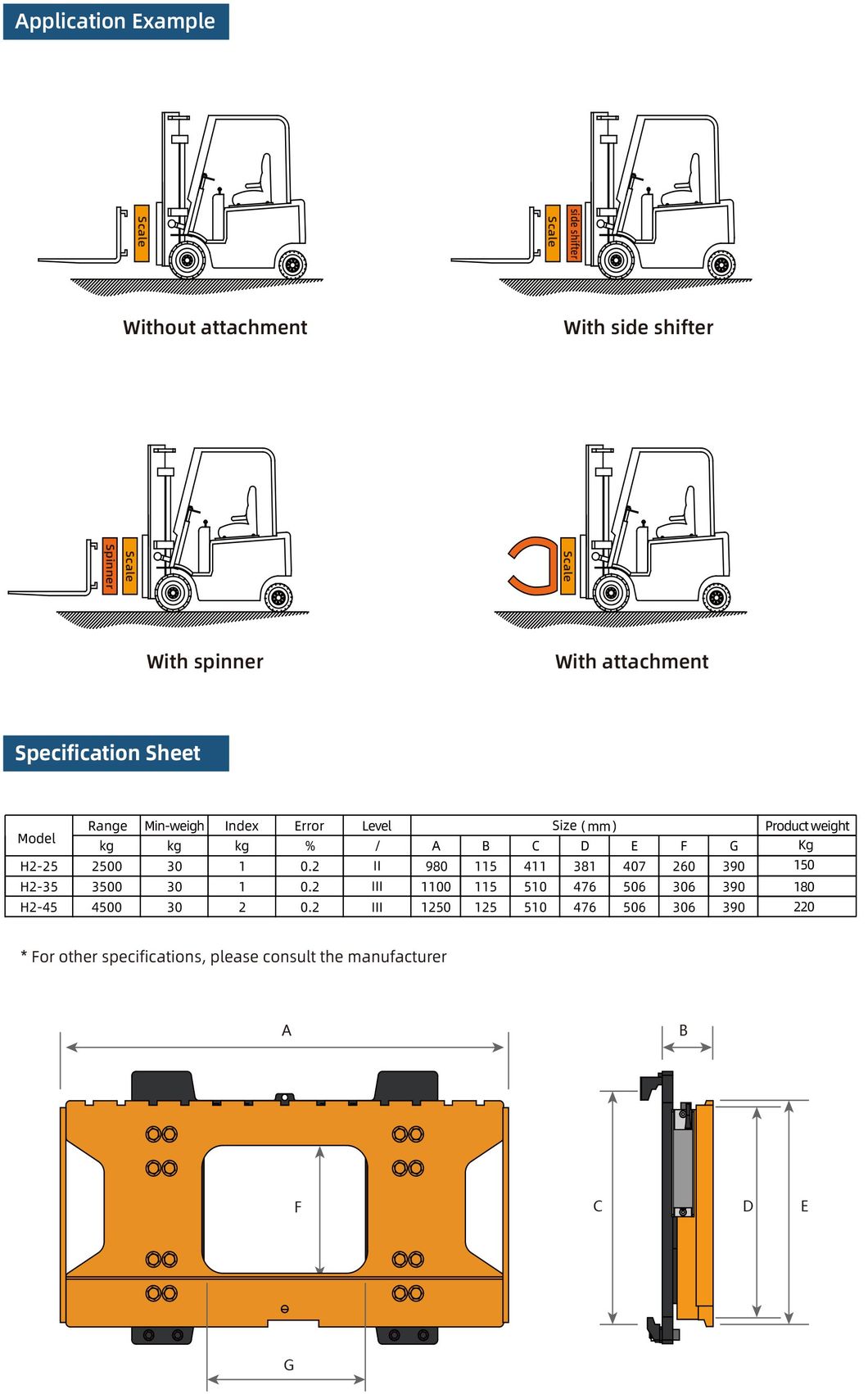 Electric Forklift Weighing System , Rechargeable Onboard Forklift Scale forklift weight scale 0
