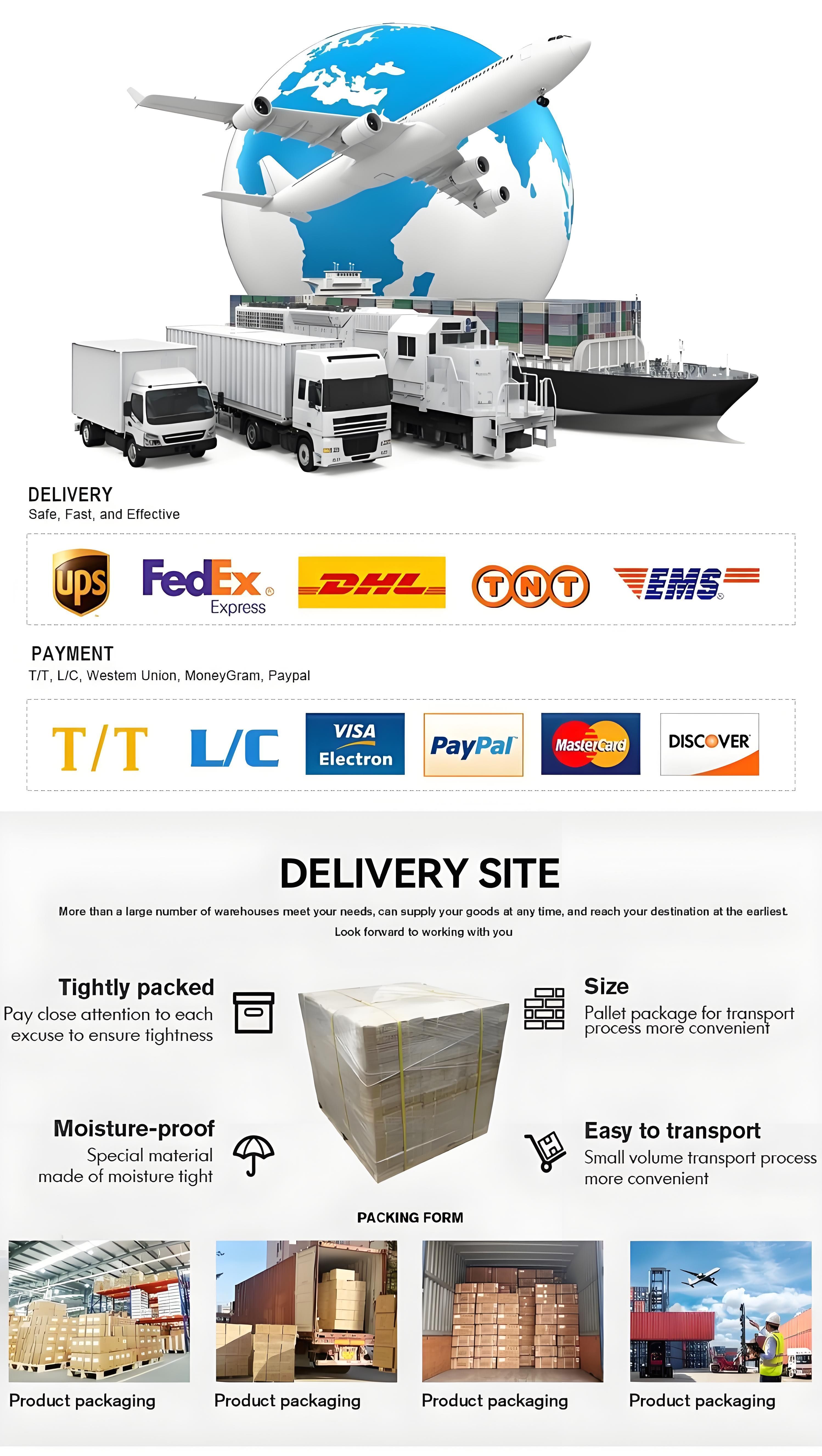 Packaging and shipping process