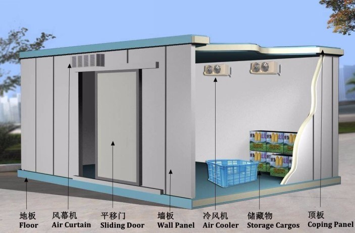 Customized Size Cold Storage Room Refrigeration Equipment with Low Price
