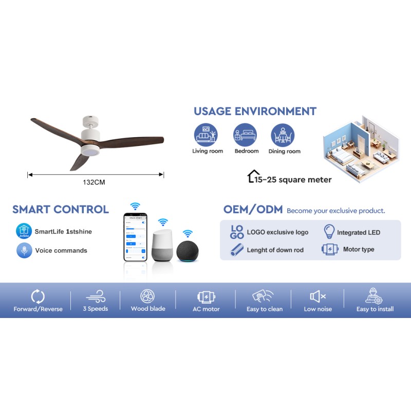 Ceiling fan installation and room setting