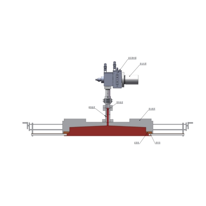 Extrusion system component