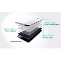 Quality Medium Alumino-Silicate orignial glass sheet for cellphone Front Glass for sale