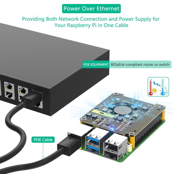 Quality Raspberry Pi 5 PoE HAT with Cooling Fan and Automatic LED 5V 5A 25W IEEE 802.3af for sale