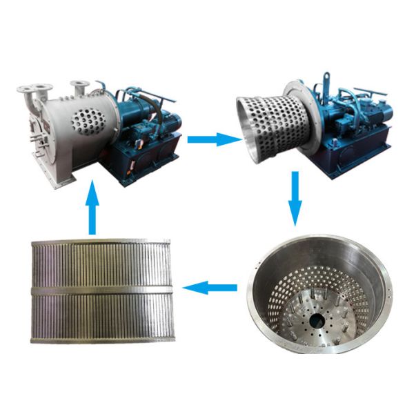 Quality Pusher Centrifuge Machine Parts Sieve Screen Segment for sale