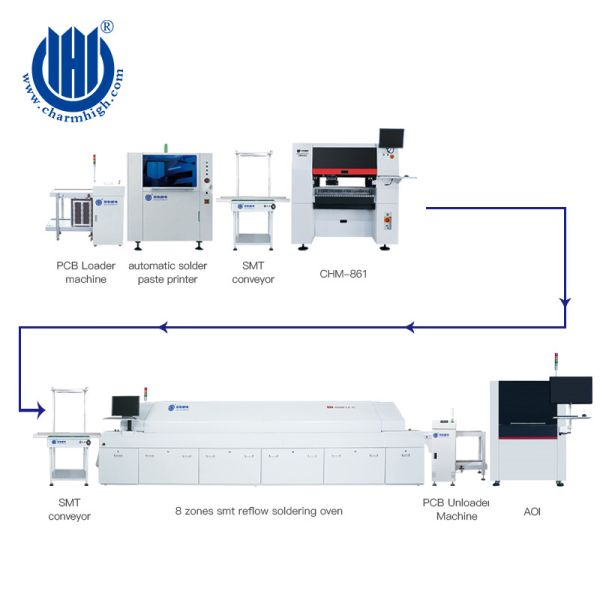 Quality SMD Fully Automatic Pick And Place Machine Production Line High Speed for sale