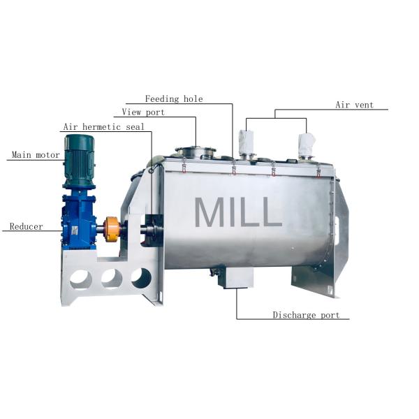 Quality Dry Medicine Ribbon Blender Machine , Fully Automatic Powder Mixing Blender for sale