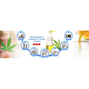 China Factory - TOPTION INSTRUMENT CO.,LTD