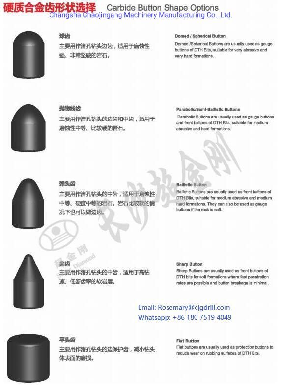 DTH Bit for Rock Drilling Flat Face Round Buttons Ql40
