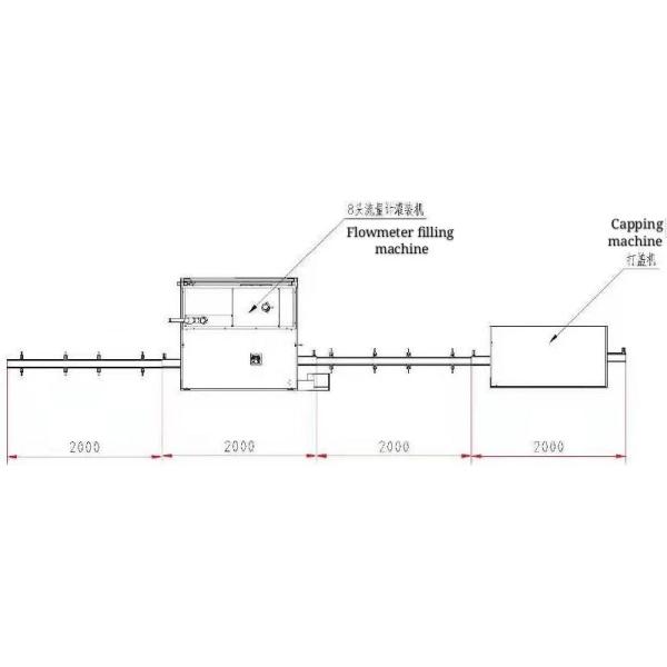 Quality ZLDG Oil Bottling Machine 2m Plastic Bottle Packaging Machine for sale